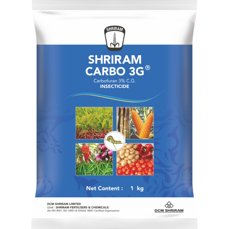 Login - Crofit Agro